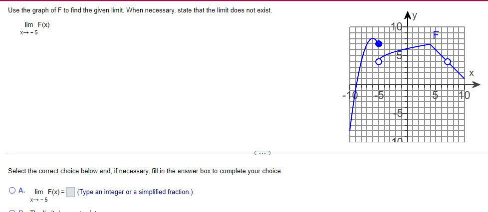 Solved Use the graph of F to find the given limit. When | Chegg.com