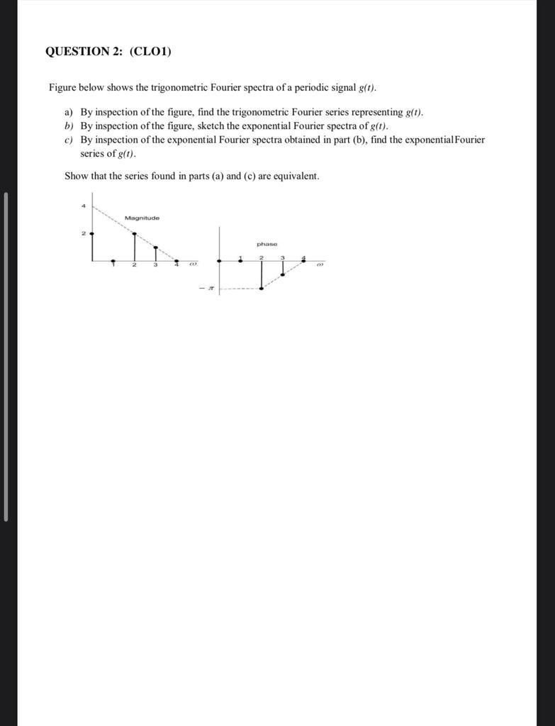 Solved Figure below shows the trigonometric Fourier spectra | Chegg.com