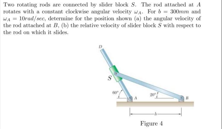 Solved Two rotating rods are connected by slider block S. | Chegg.com