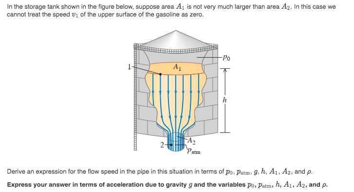 Solved In the storage tank shown in the figure below, | Chegg.com