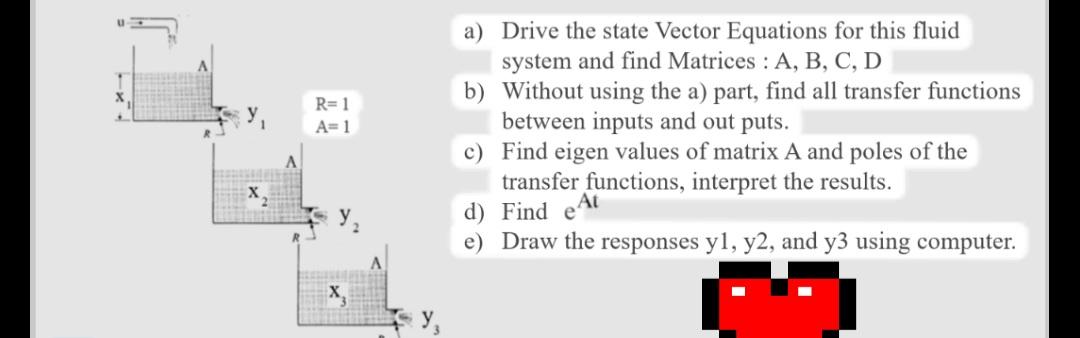 Solved R=1 A= 1 a) Drive the state Vector Equations for this | Chegg.com
