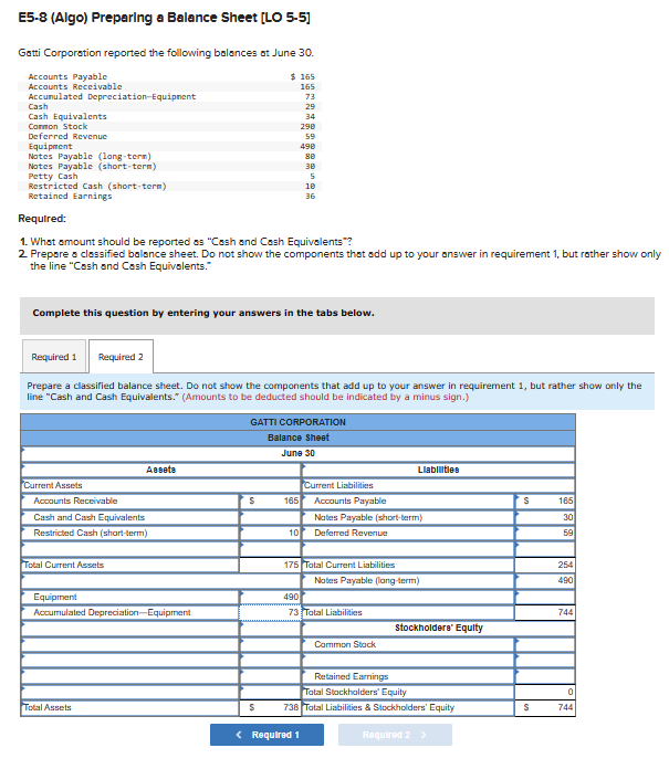 Solved E5-8 (Algo) Preparing a Balance Sheet [LO 5-5] Gatti | Chegg.com