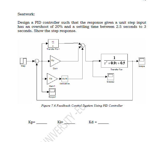 Solved Seatwork: Design a PID controller such that the | Chegg.com