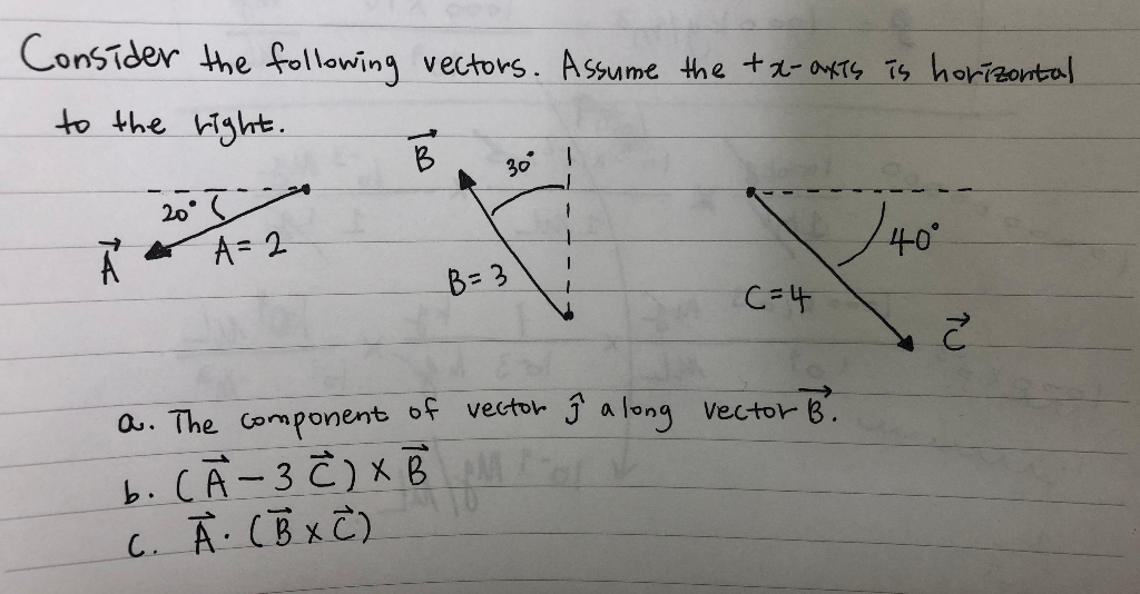 Solved Consider the following vectors. Assume the to the | Chegg.com