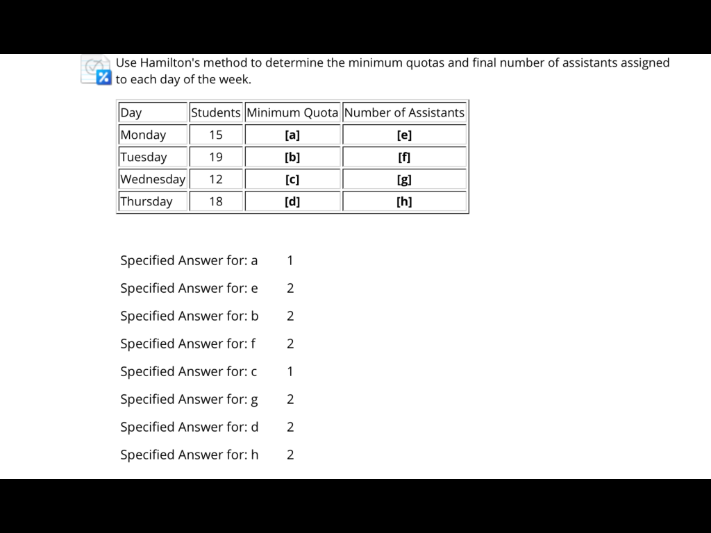 Solved Use Hamilton's method to determine the minimum quotas | Chegg.com