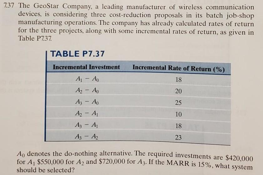 Solved 7.37 The GeoStar Company, a leading manufacturer of | Chegg.com