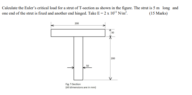 Solved Calculate the Euler's critical load for a strut of | Chegg.com