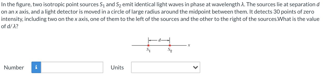Solved In the figure, two isotropic point sources Sq and S2 | Chegg.com