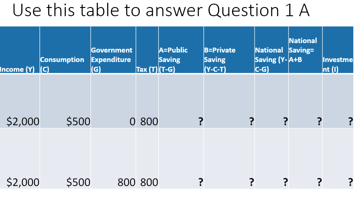 Solved Please answer with as many calculations as possible | Chegg.com