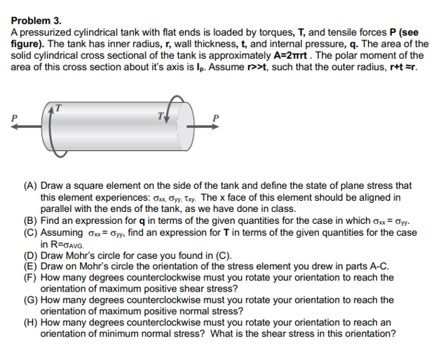 Solved Biomechanics:A pressurized cylindrical tank with flat | Chegg.com