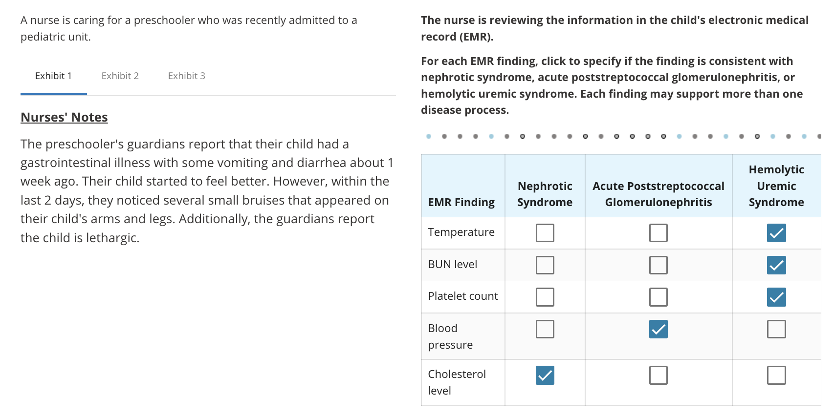 pediatric unit. record (EMR). For each EMR finding, | Chegg.com pediatric unit. record (EMR). For each EMR finding, | Chegg.com