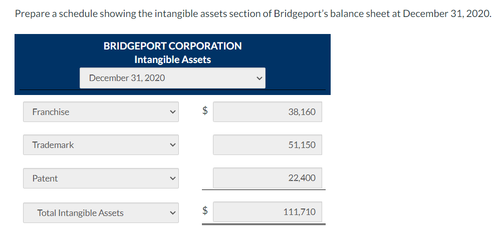 Solved Information concerning Bridgeport Corporation's | Chegg.com