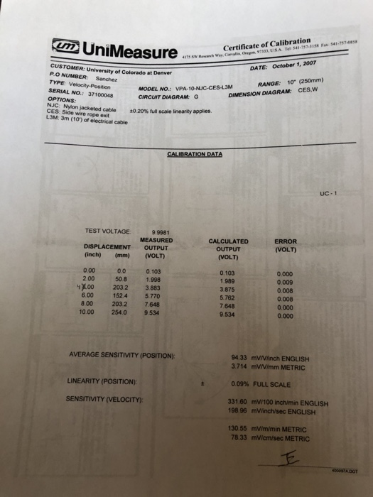 The specification and calibration sheets for a | Chegg.com