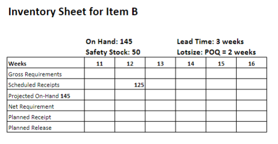 A certain product has the following bill of | Chegg.com