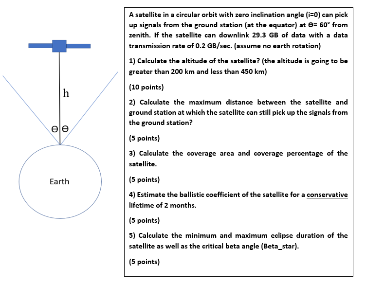 Solved If possible, please answer all parts with clear | Chegg.com