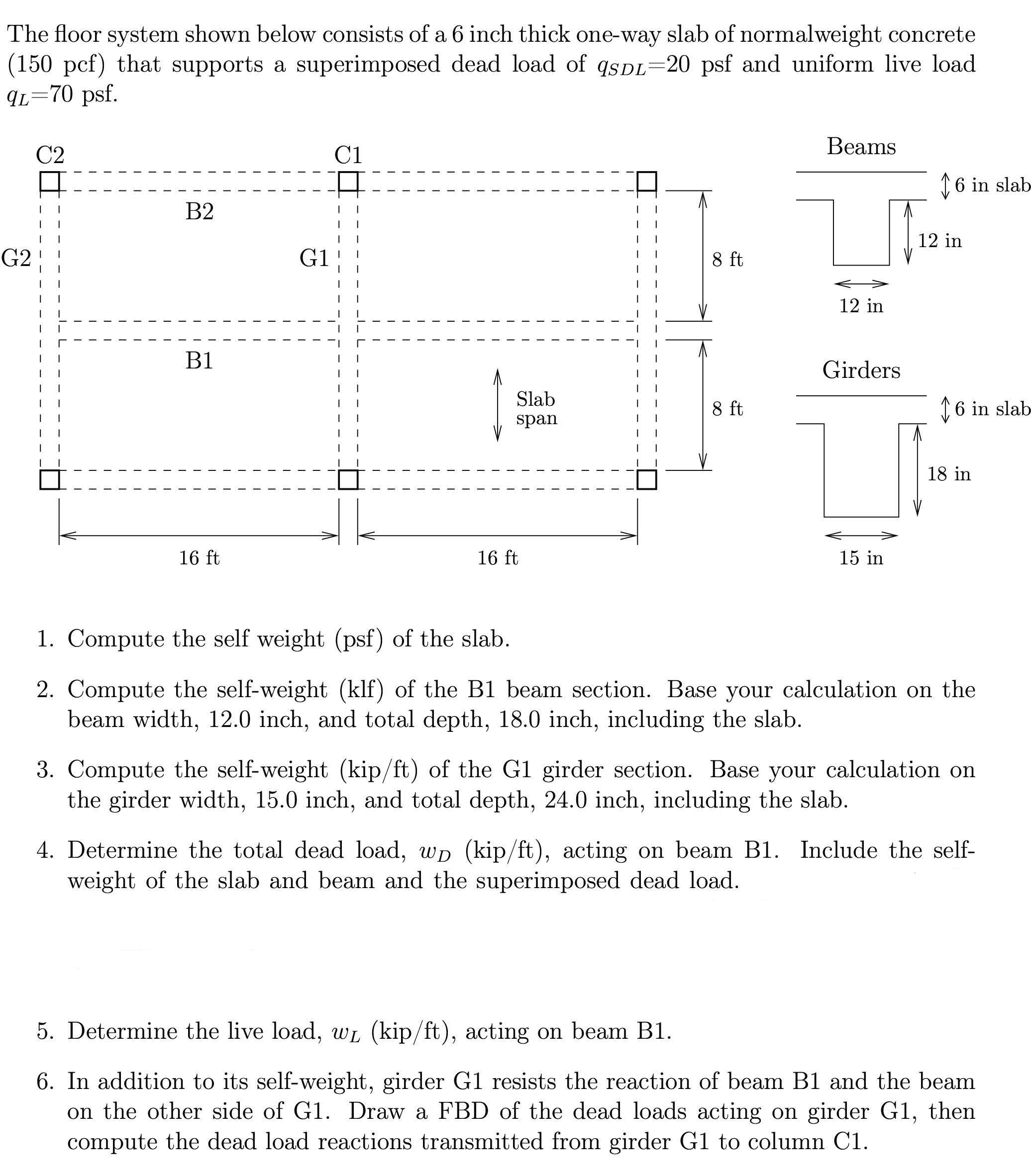 Solved The floor system shown below consists of a 6 ﻿inch | Chegg.com