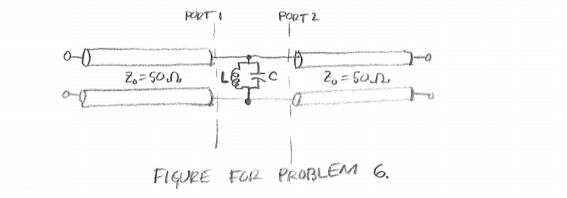 Solved 6.) Determine the scattering matrix for the two port | Chegg.com