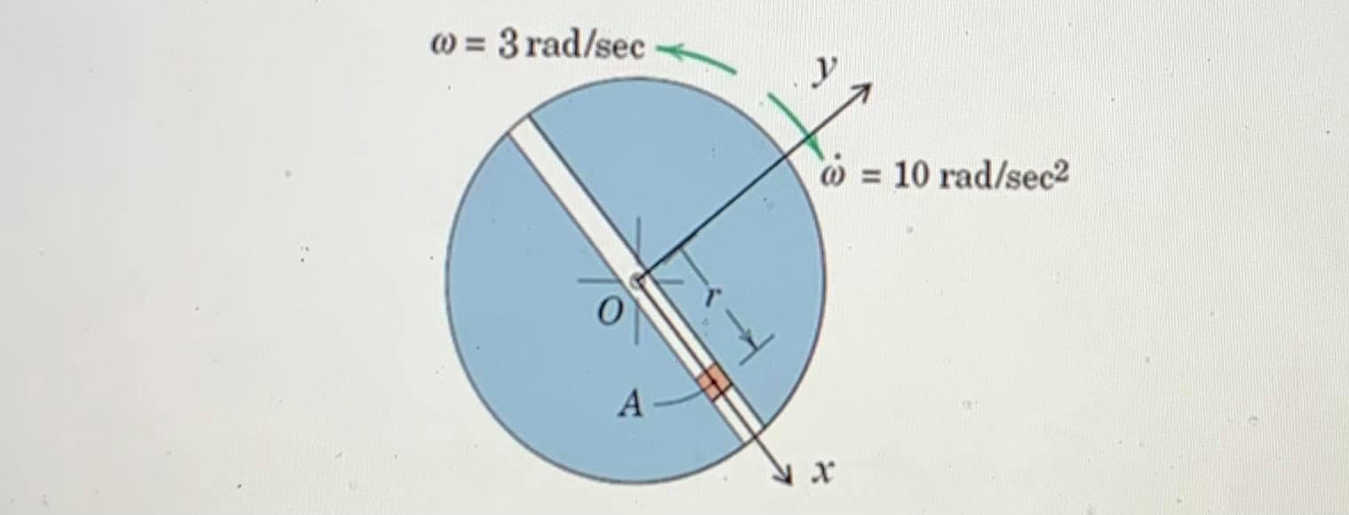 For point A on the slider, calculate the magnitude of | Chegg.com