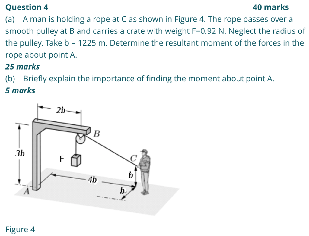 Solved Question 4 40 marks (a) A man is holding a rope at C | Chegg.com