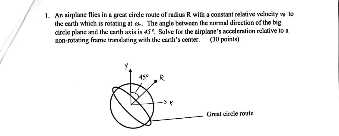 Solved 1. An airplane flies in a great circle route of | Chegg.com