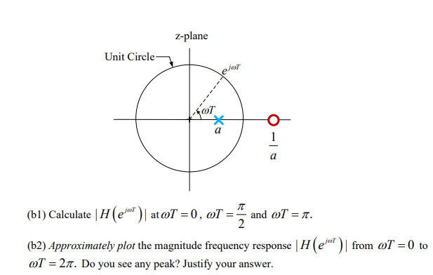 4. (a) The frequency-response magnitude and phase | Chegg.com