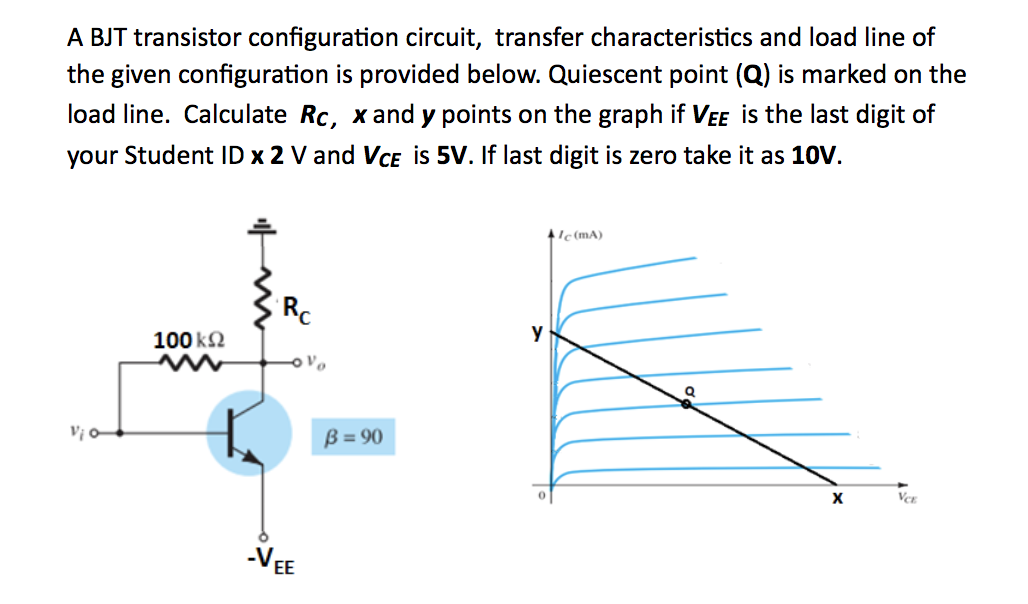 Solved A BJT transistor configuration circuit, transfer | Chegg.com
