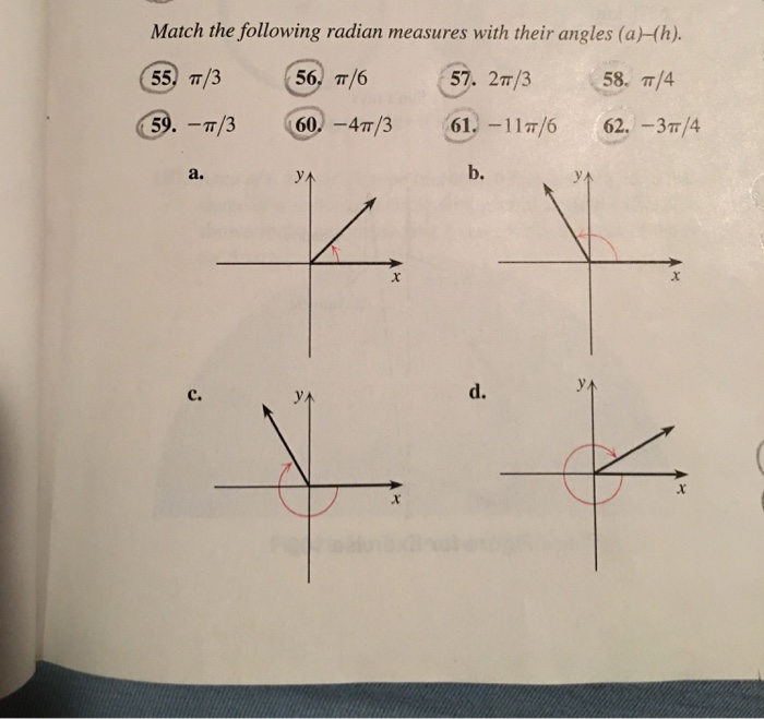 Solved Match the following radian measures with their angles | Chegg.com