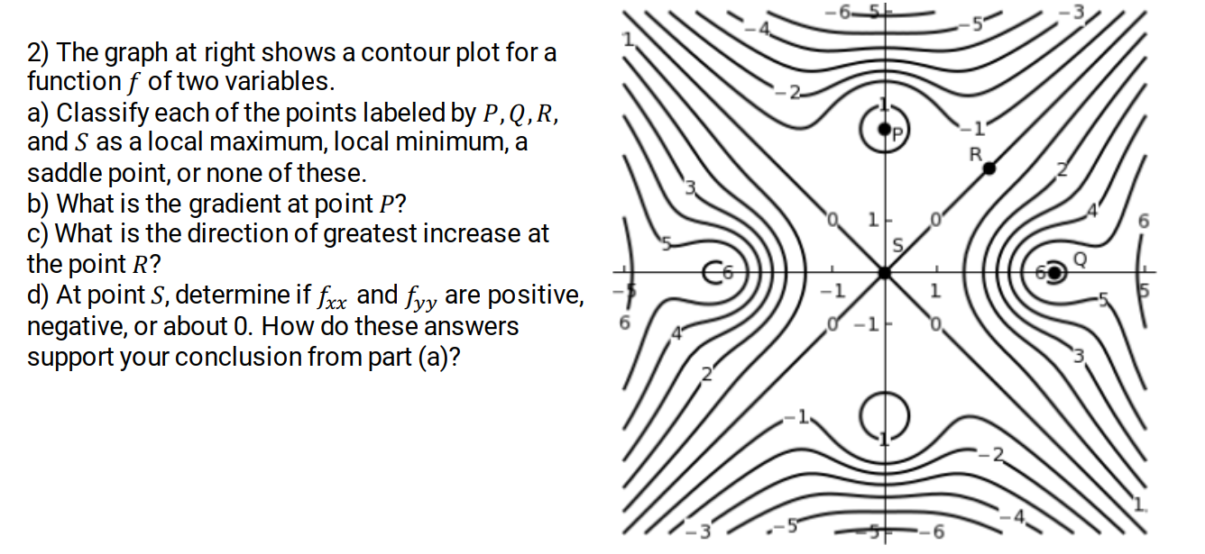 Solved R 2) The graph at right shows a contour plot for a | Chegg.com