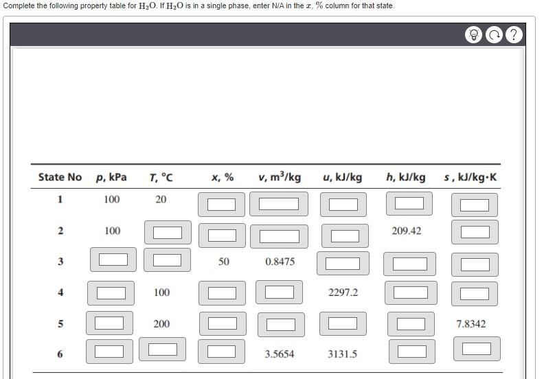 Solved Complete the following property table for H2O. If H2O | Chegg.com
