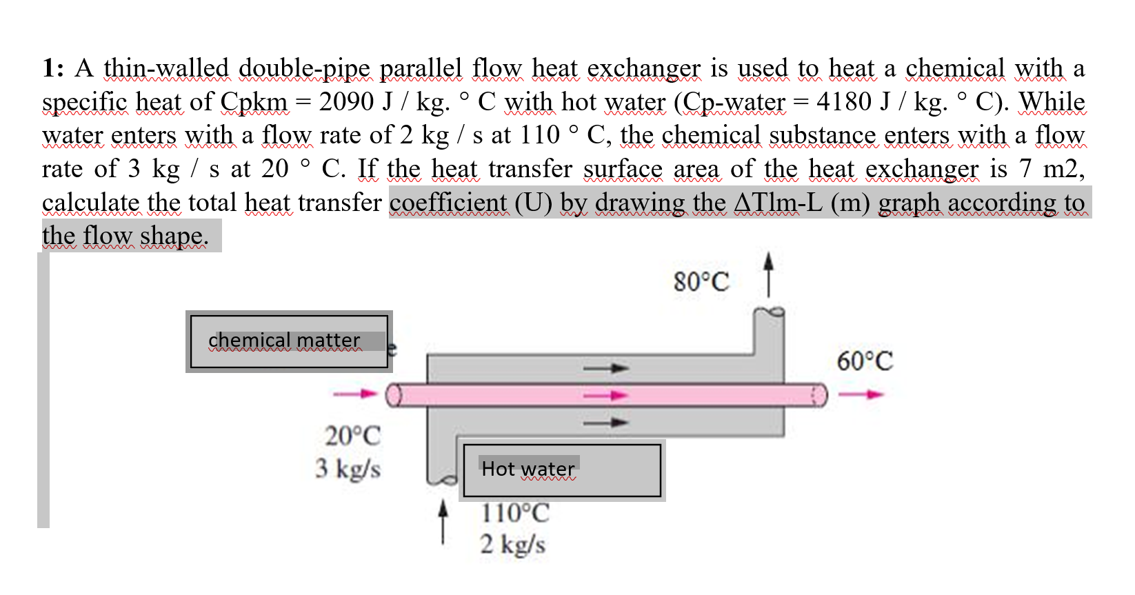 Solved 1: A thin-walled double-pipe parallel flow heat | Chegg.com