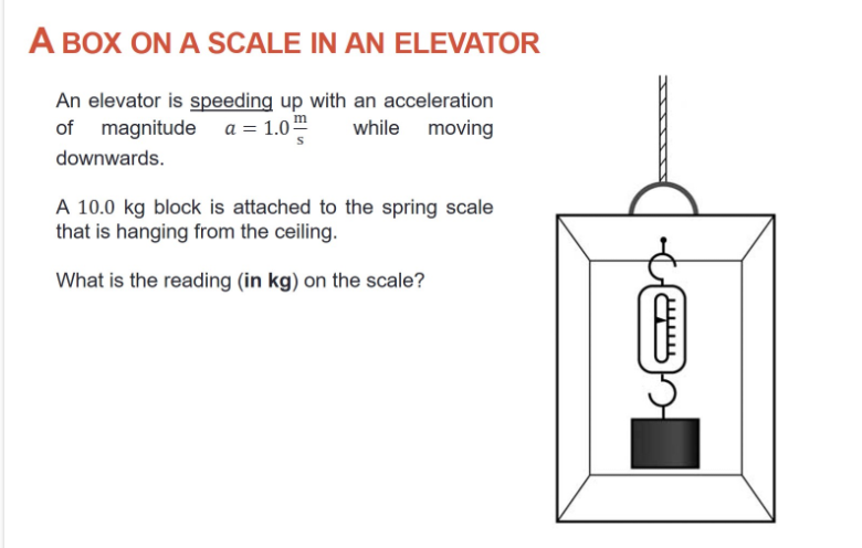 Solved An elevator is speeding up with an acceleration of | Chegg.com