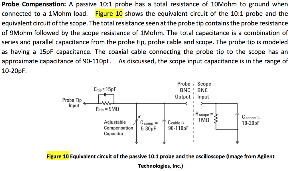 As part of your lab report, examine the equivalent | Chegg.com