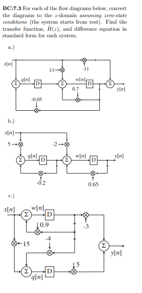Solved BC:7.3 For each of the flow diagrams below, convert | Chegg.com