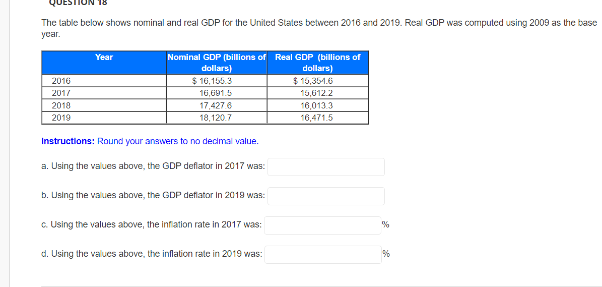 Solved HION 18 The table below shows nominal and real GDP | Chegg.com