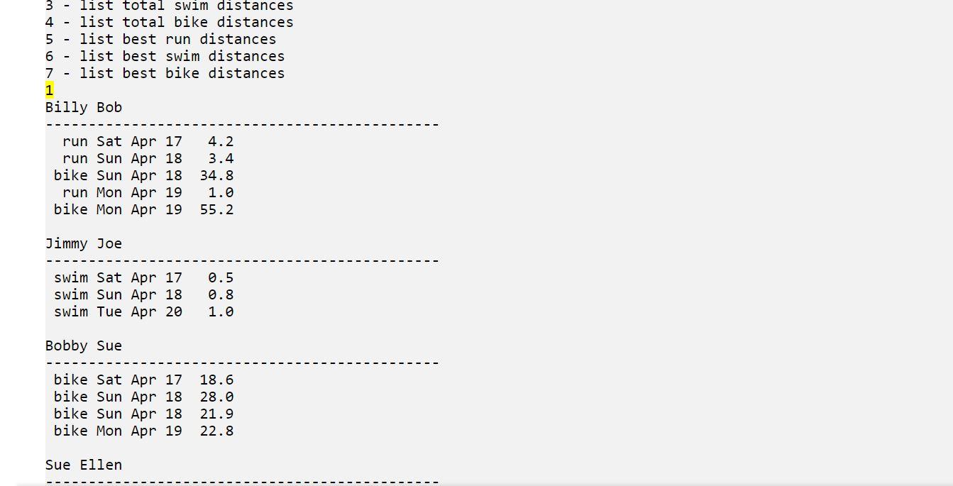 Solved IPC 144 Take Home Final Assessment Instructions This | Chegg.com