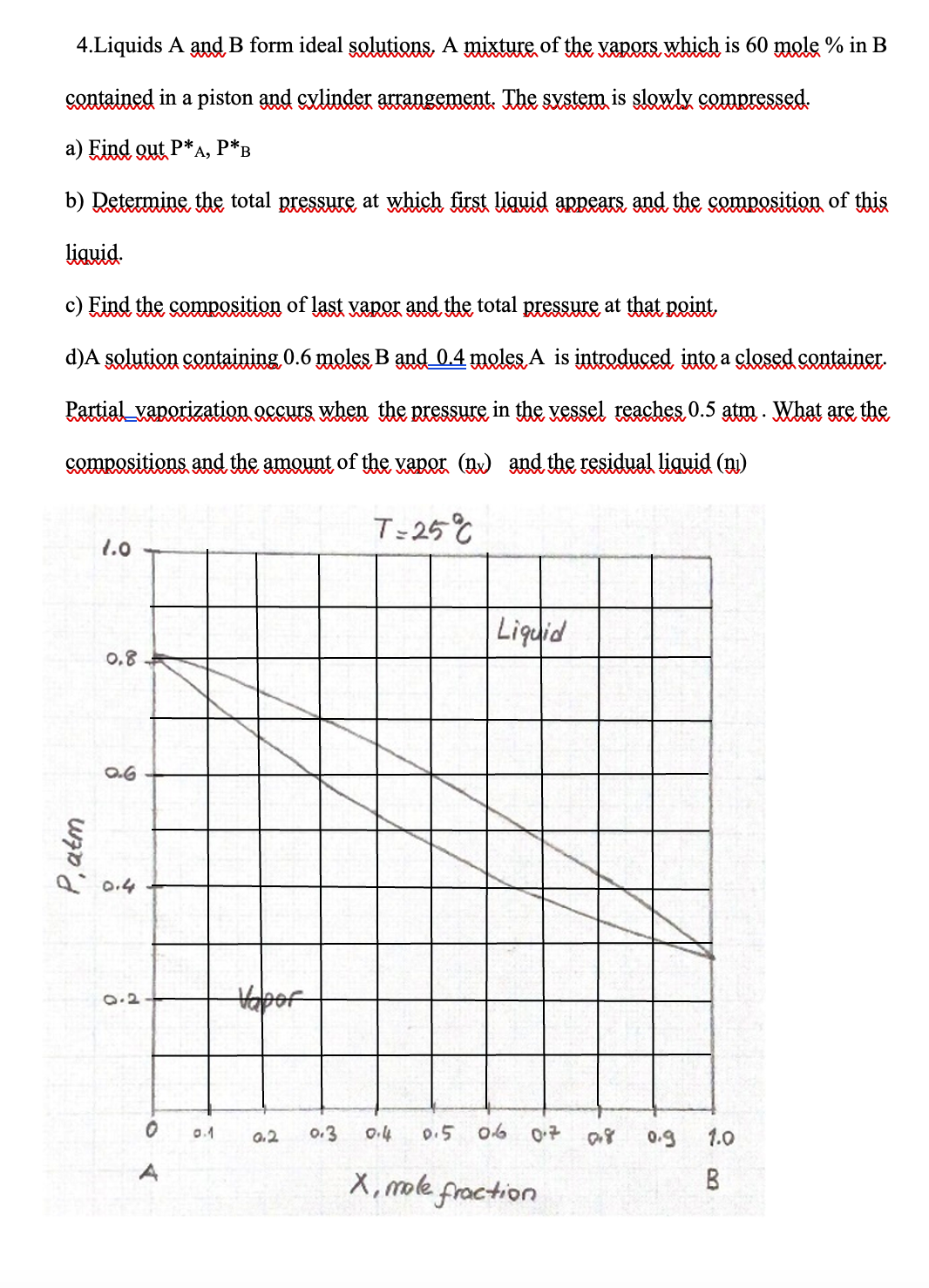 Solved 4.Liquids A and B form ideal solutions. A mixture of | Chegg.com