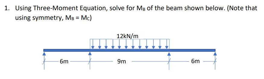 Solved 1. Using Three-Moment Equation, solve for MB of the | Chegg.com