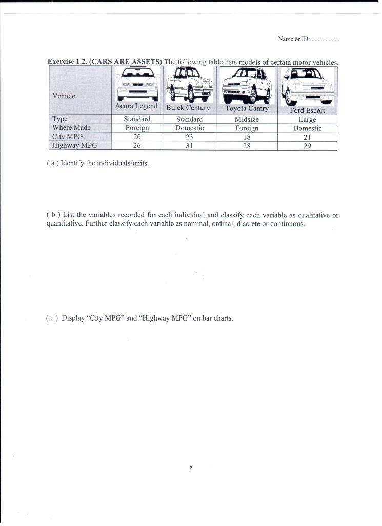 Solved Name or ID: Exercise 1.2. (CARS ARE ASSETS) The | Chegg.com