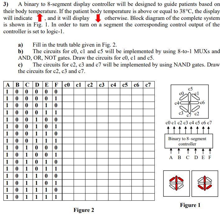 Solved 3) A binary to 8-segment display controller will be | Chegg.com