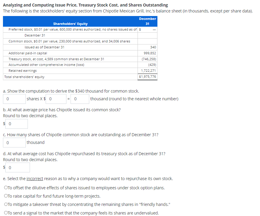 Solved Analyzing and Computing Issue Price, Treasury Stock | Chegg.com