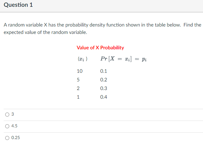 Solved A random variable X has the probability density | Chegg.com
