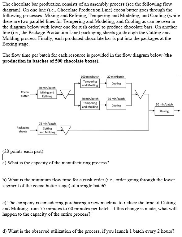[Solved]: The chocolate bar production consists of an assem