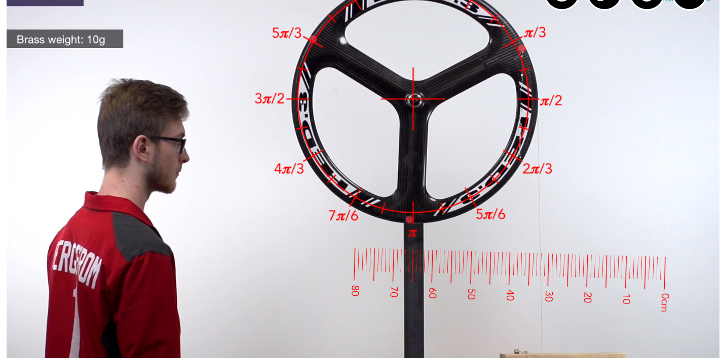 15. Determine the net torque on wheel 3 when it is | Chegg.com
