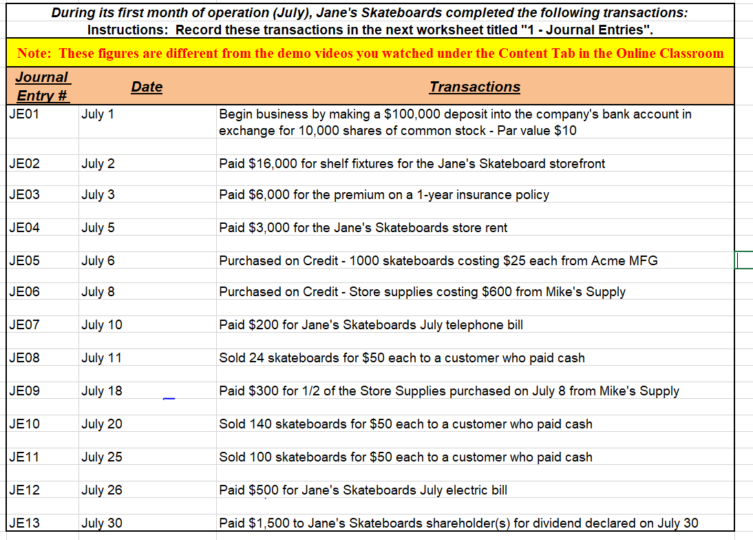 Solved here is the transactions | Chegg.com