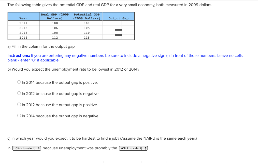 Solved The following table gives the potential GDP and real | Chegg.com