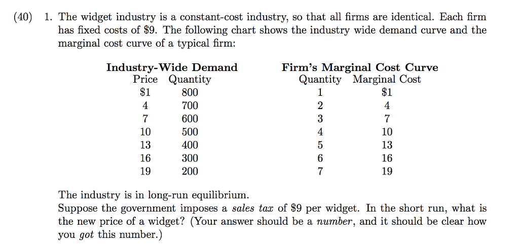 (40) 1. The widget industry is a constant-cost | Chegg.com