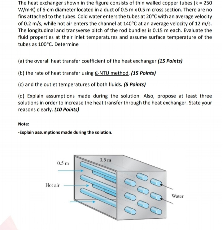 Solved Please do all the parts completely and correctly. | Chegg.com