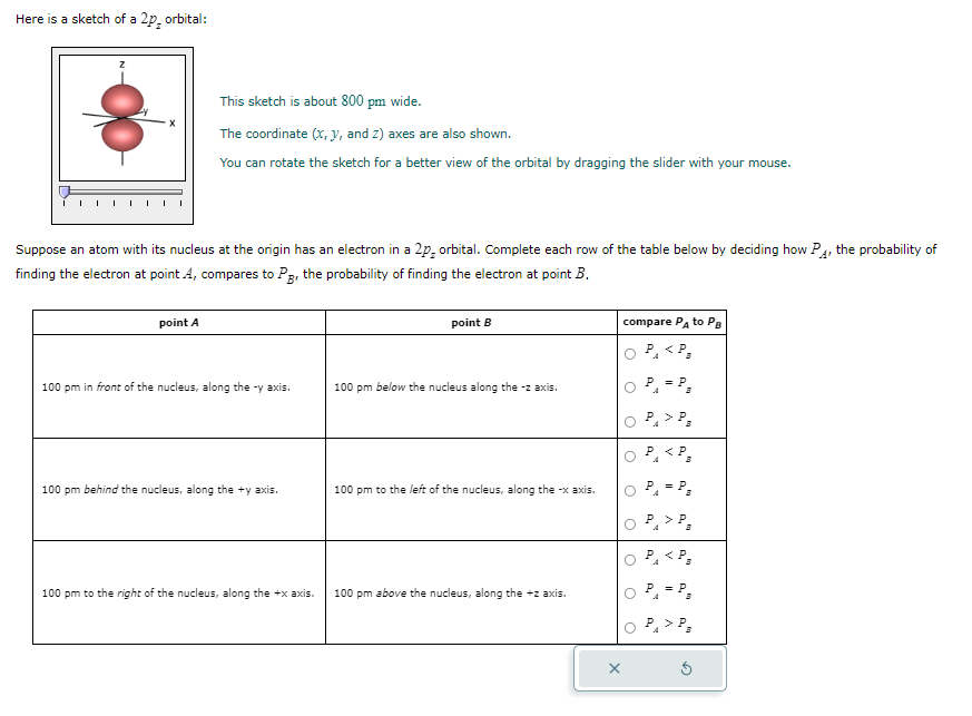 Here is a sketch of a 2pz orbital: This sketch is | Chegg.com