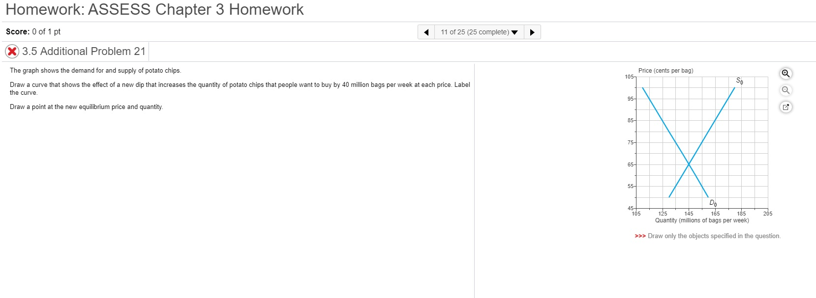 Solved Homework Assess Chapter 3 Homework Score 0 Of 1 Pt