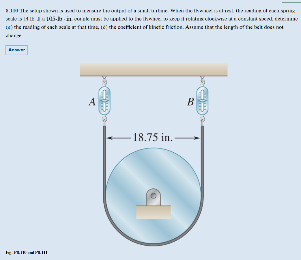 Solved The setup shown is used to measure the output of a | Chegg.com